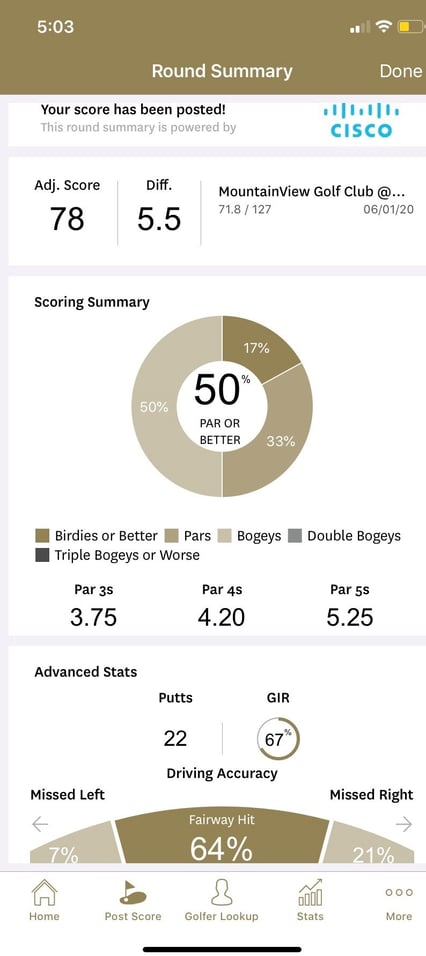 GHIN Mobile App Hole-by-Hole Score Posting Instructions: